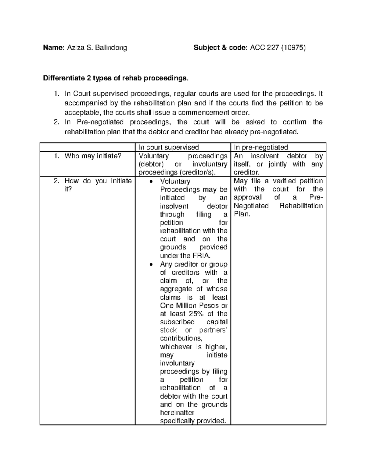 Types of rehab proceedings - Name: Aziza S. Balindong Subject & code ...