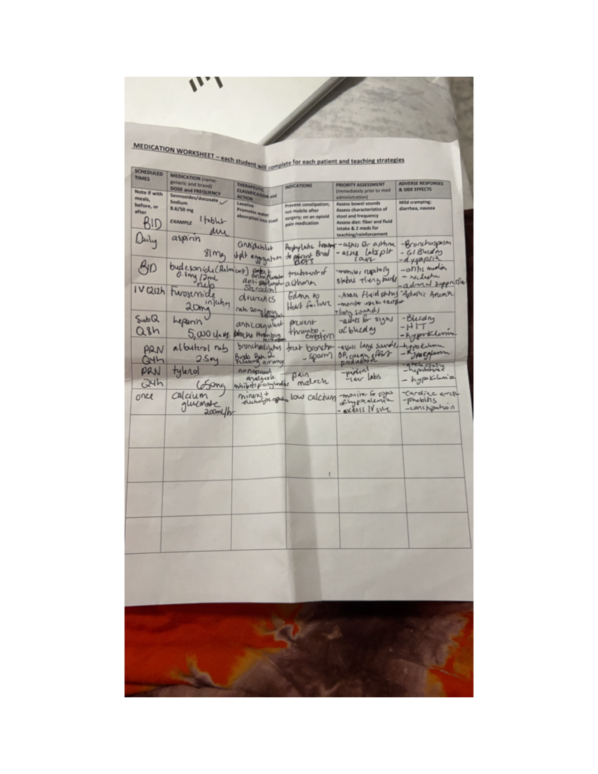 Conceptmap 3 - Concept map - MEDICATION WORKSHEET each student will ...