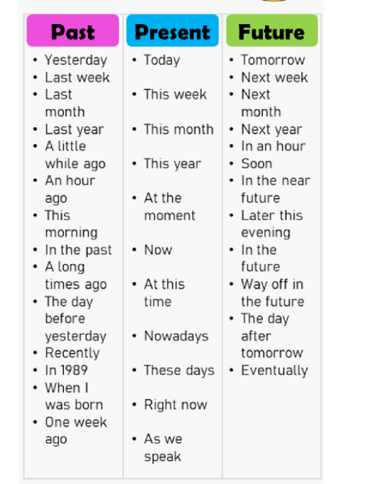 All PDF - Notes - English - Studocu