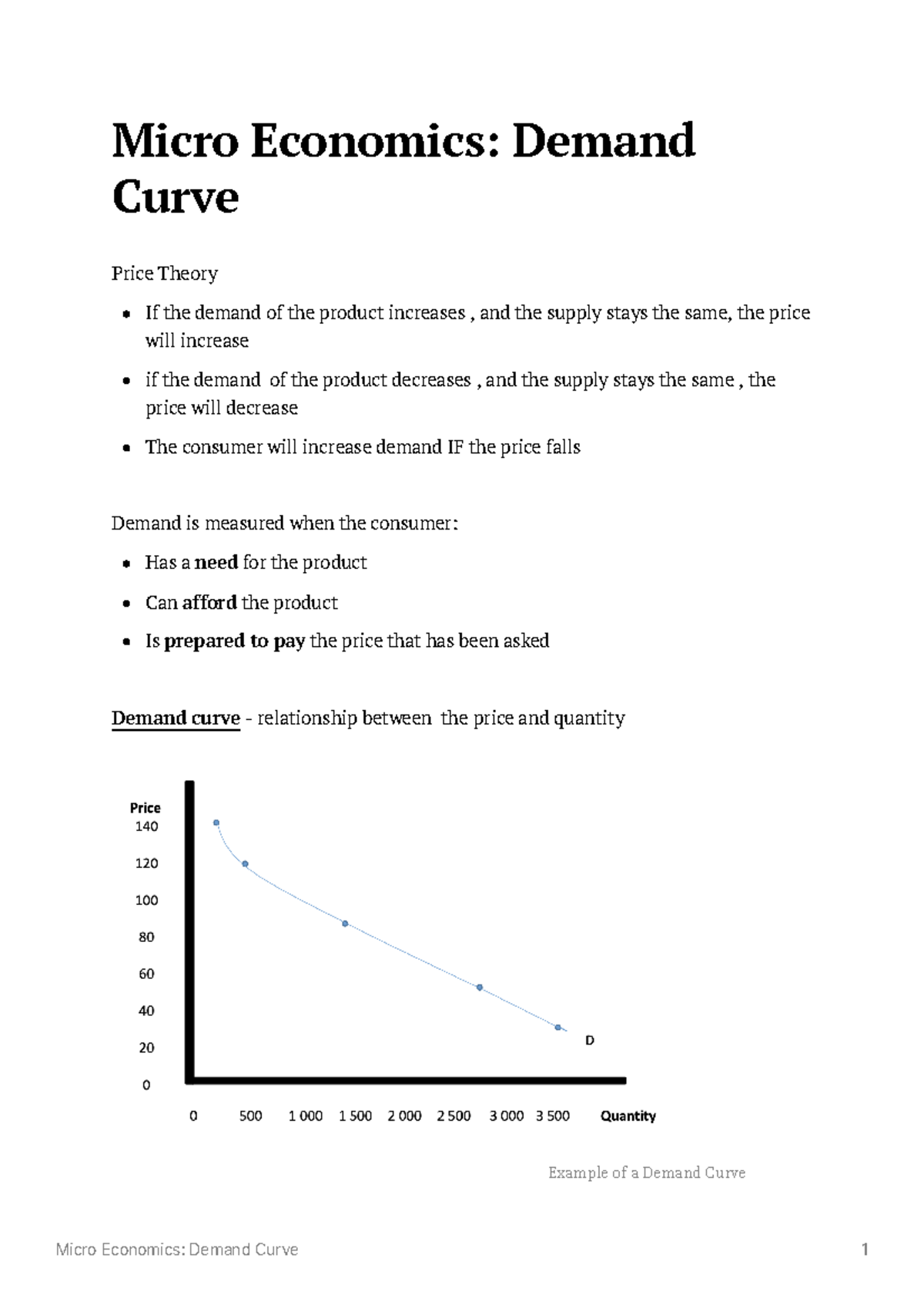 Micro Economics Demand Curve - More consumers could then afford it, and ...
