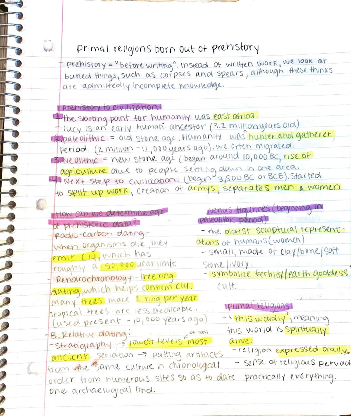 Hist 115 - pre-modern histroy with ancient religious focus - HIST 115 ...