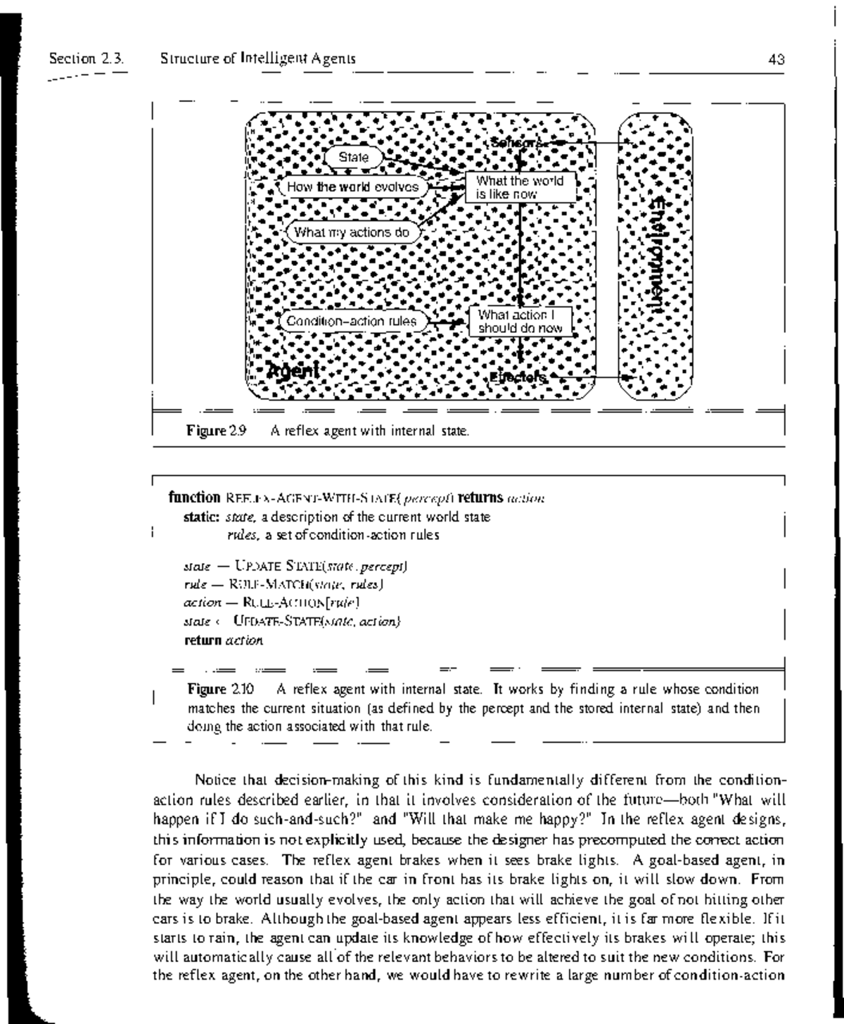 AI Note Book-24 - artificial intelligence, machine learning, deep ...