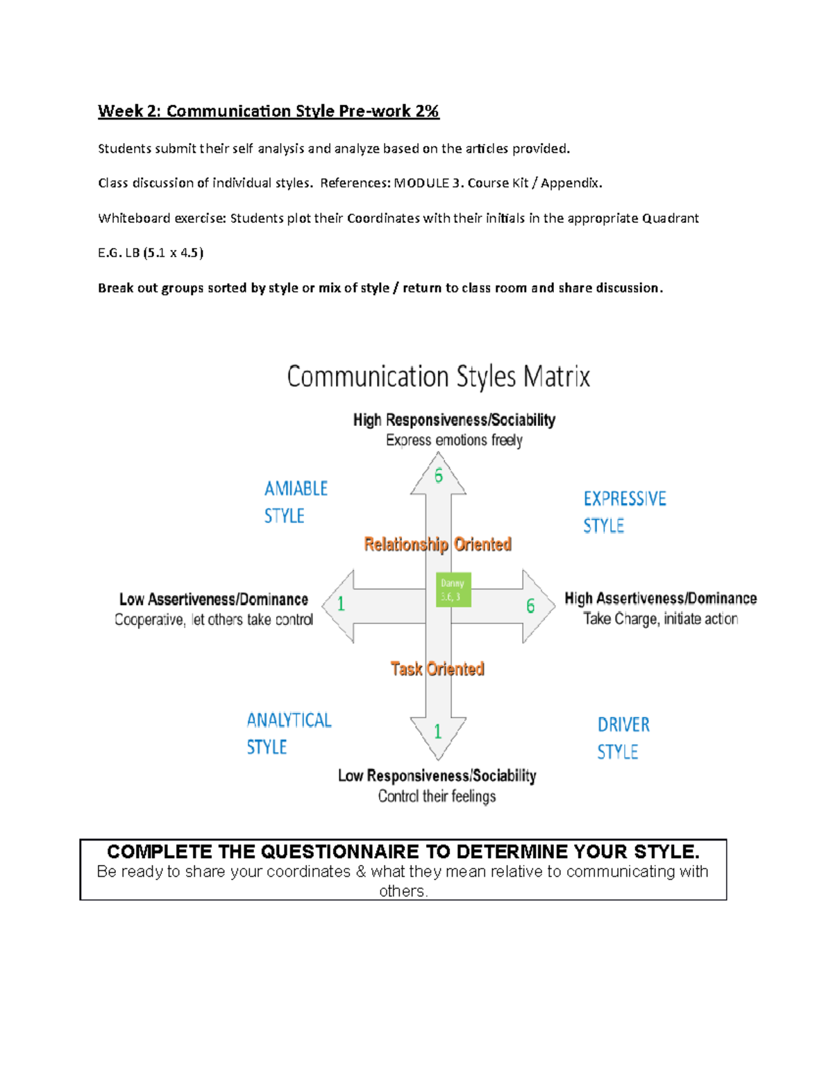 Week 2 assignment 1 - Week 2: Communication Style Pre-work 2% Students submit their self ...