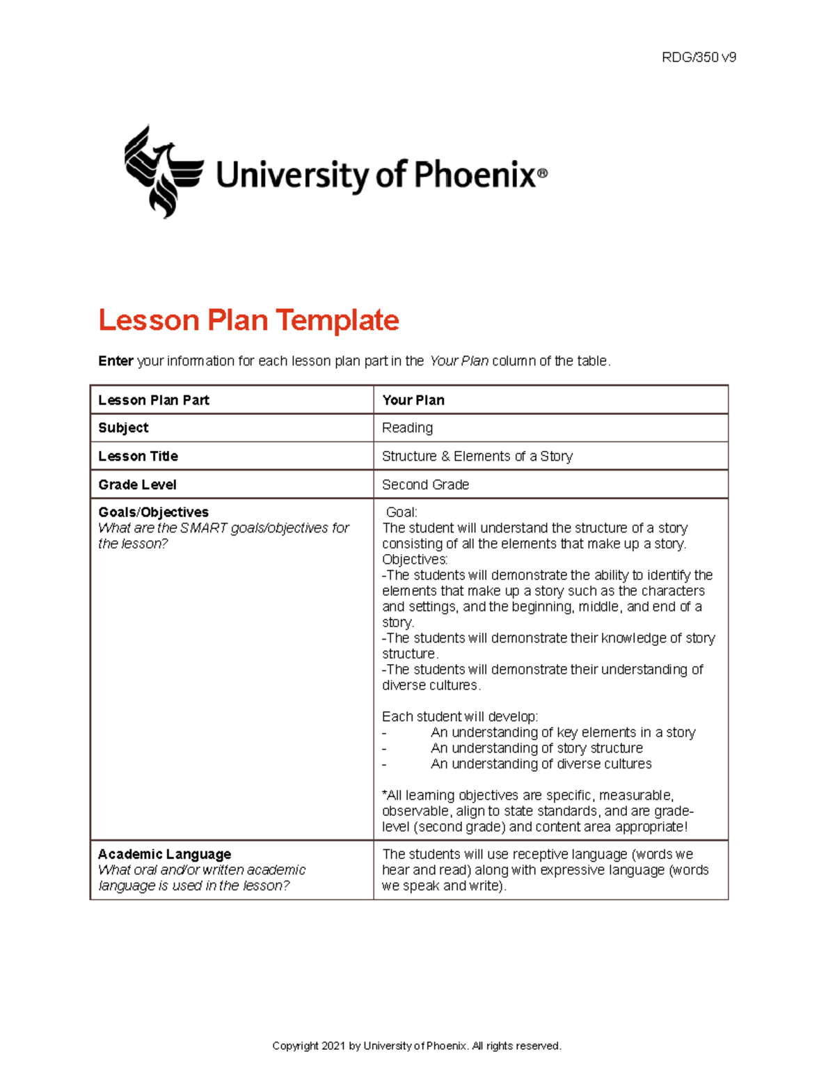 RDG Lesson Plan Template - RDG/350 v Lesson Plan Template Enter your ...