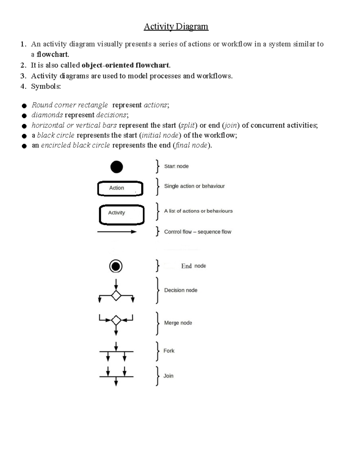 Activity Diagram - Activity Diagram An activity diagram visually ...