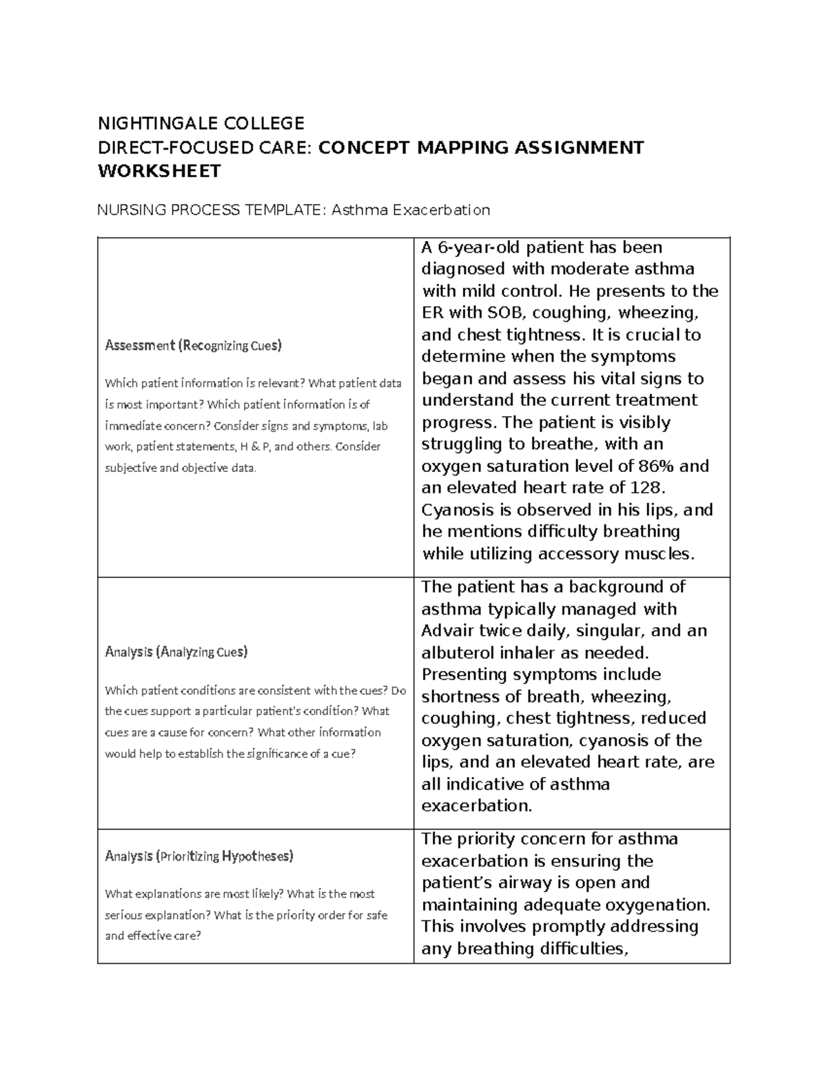 Concept Map 3 - Asthma Exacerbation - NIGHTINGALE COLLEGE DIRECT ...