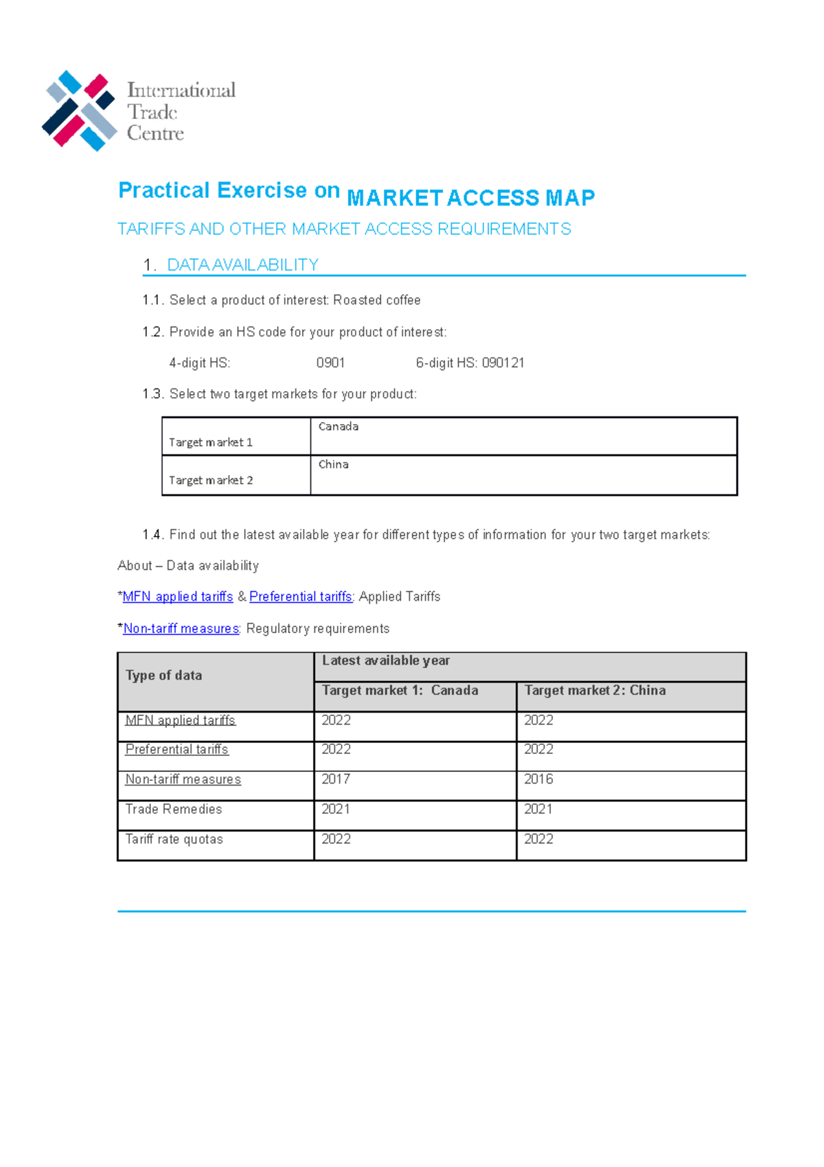 [Bài tập thực hành] Market map - Practical Exercise on MARKET ACCESS ...