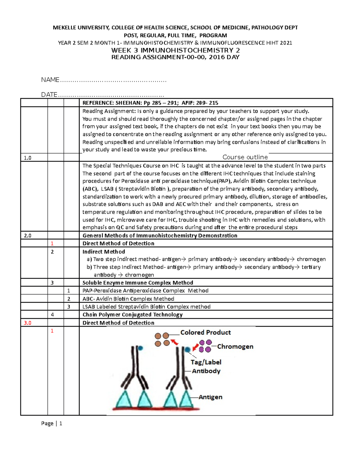 2B- Y2S2M1W3- IHC2 Student Rdg Assign - MEKELLE UNIVERSITY, COLLEGE OF ...