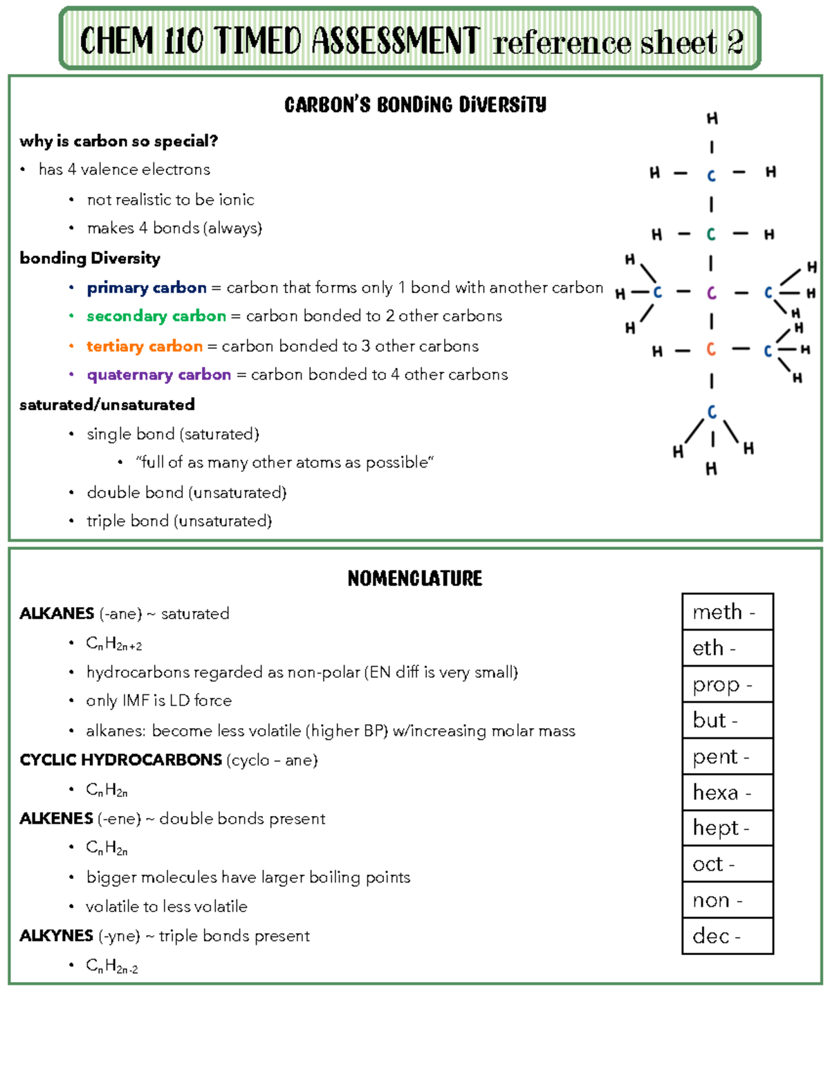 Chem Reference Sheet 2 - Lecture notes for the concept videos that ...