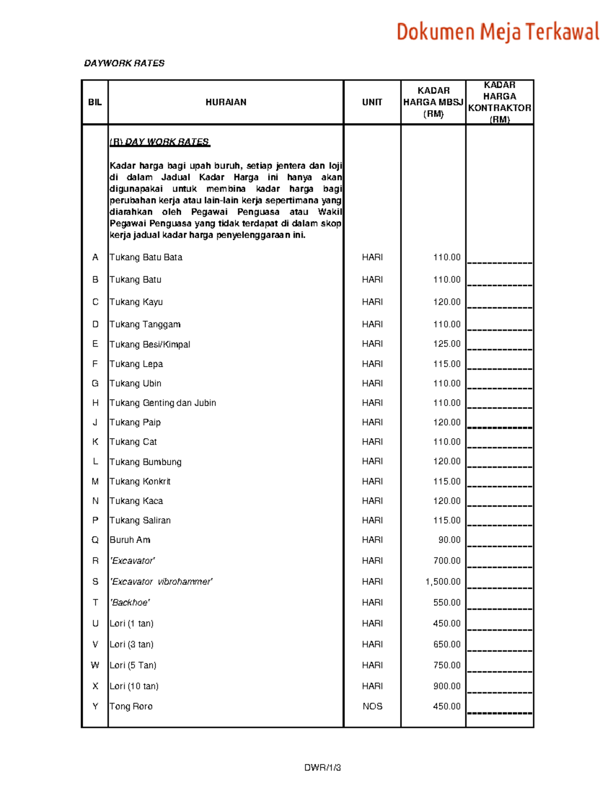 JADUAL KADAR HARGA - DAYWORK RATES BIL HURAIAN UNIT KADAR HARGA MBSJ ...