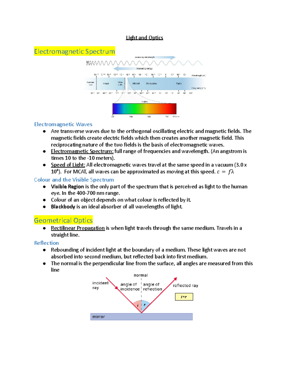 Light and Optics - This is an extremely comprehensive yet concise ...