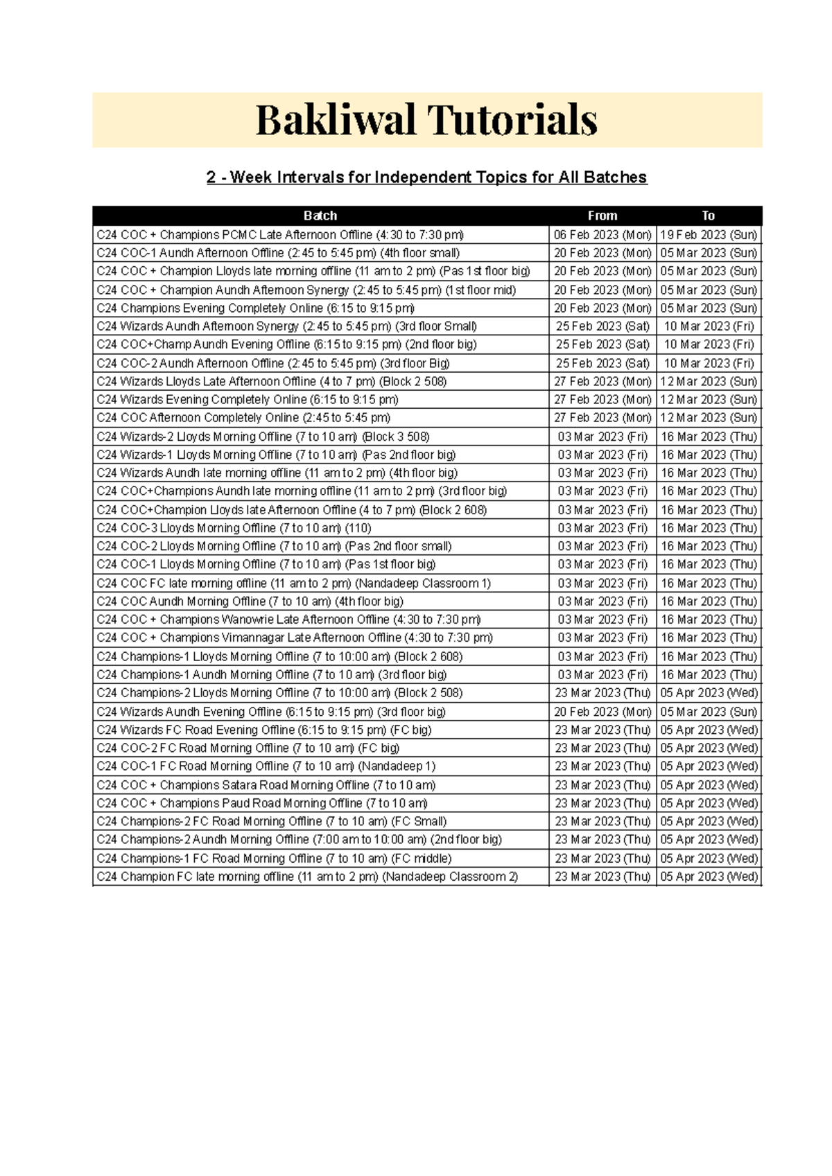 2-week intervals - book - Bakliwal Tutorials 2 - Week Intervals for ...