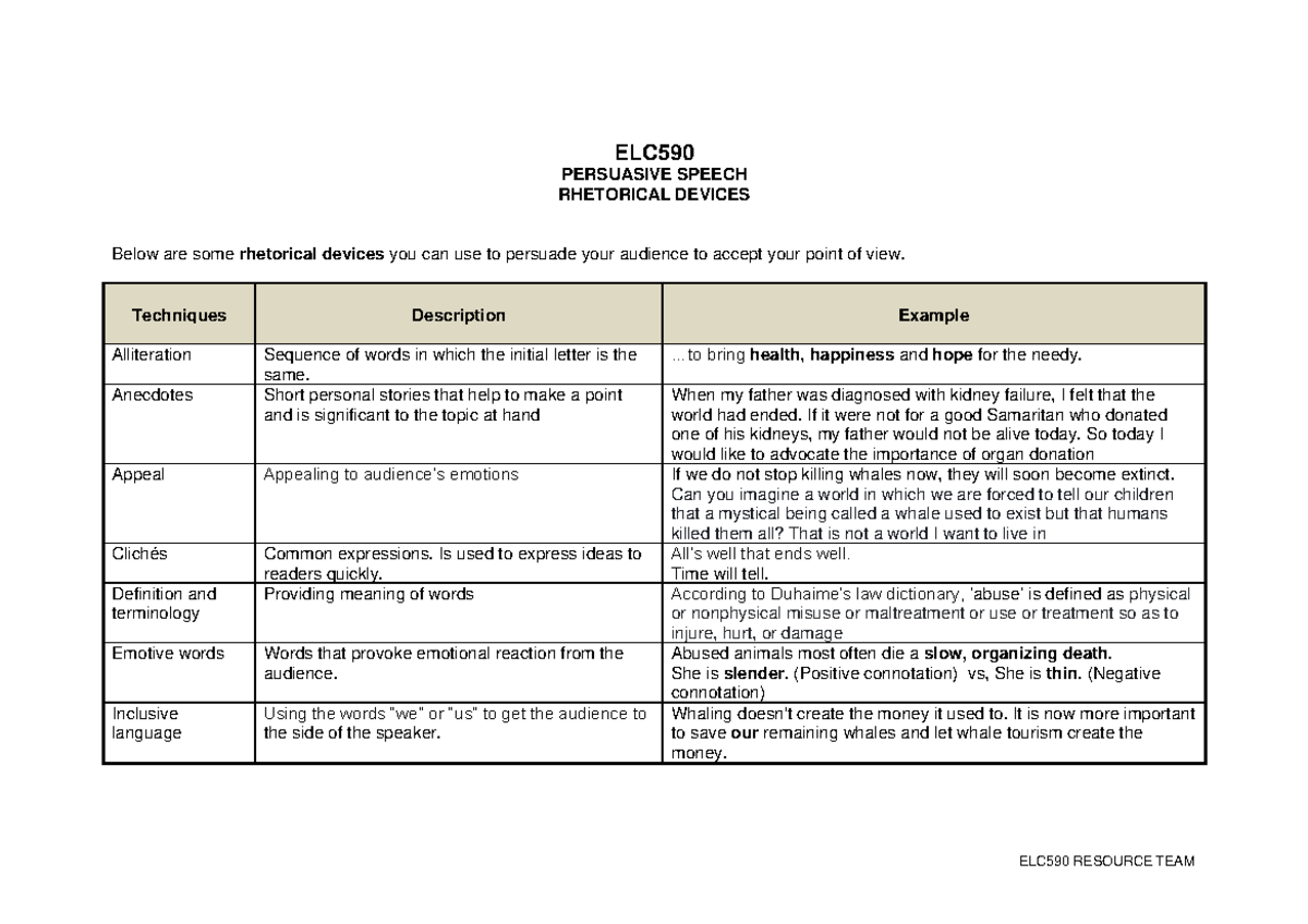PS Rhetorical Devices (2008 20) - ELC590 RESOURCE TEAM ELC PERSUASIVE ...
