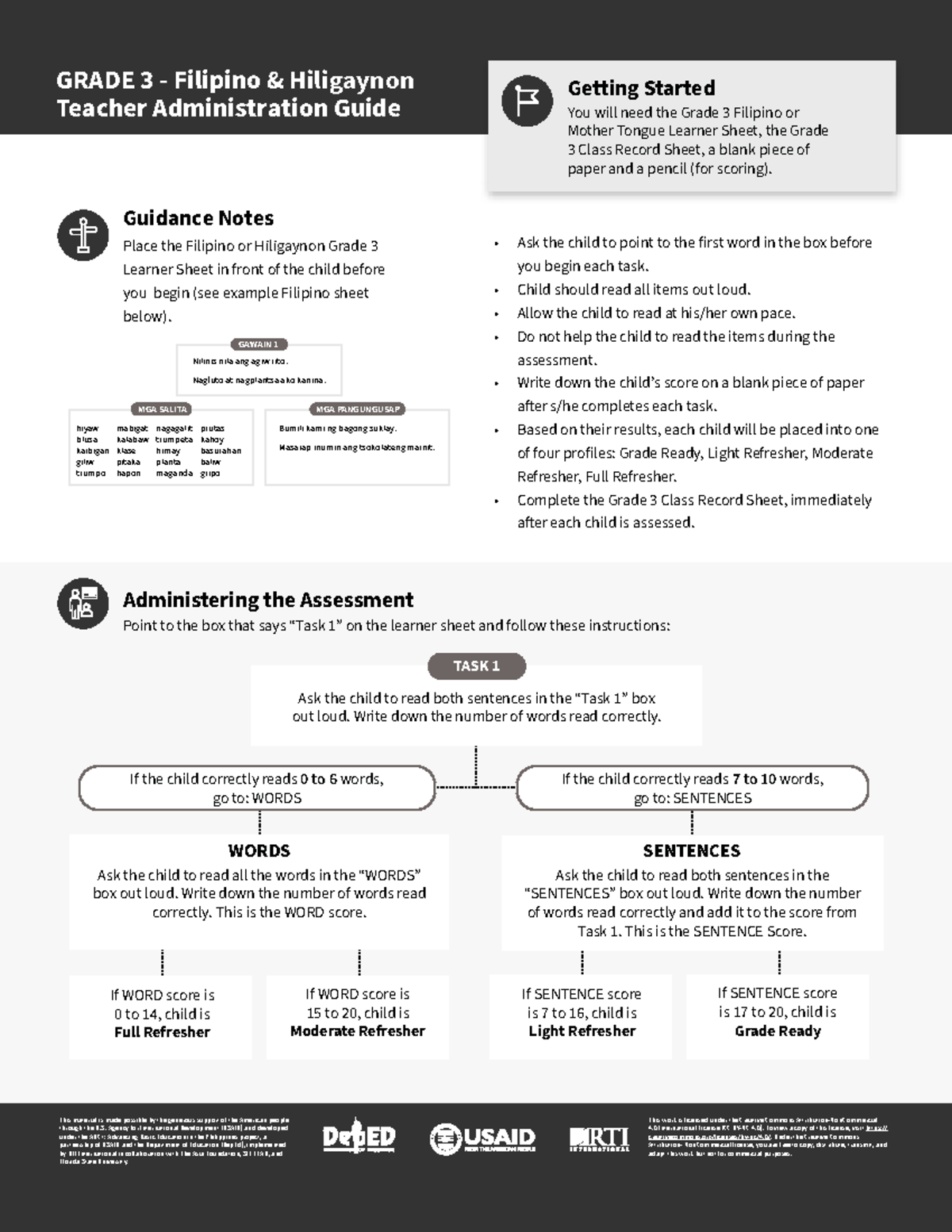 R6 Hiligaynon Bo SY CRLA 10 - GRADE 3 - Filipino & Hiligaynon Teacher Administration Guide - Studocu