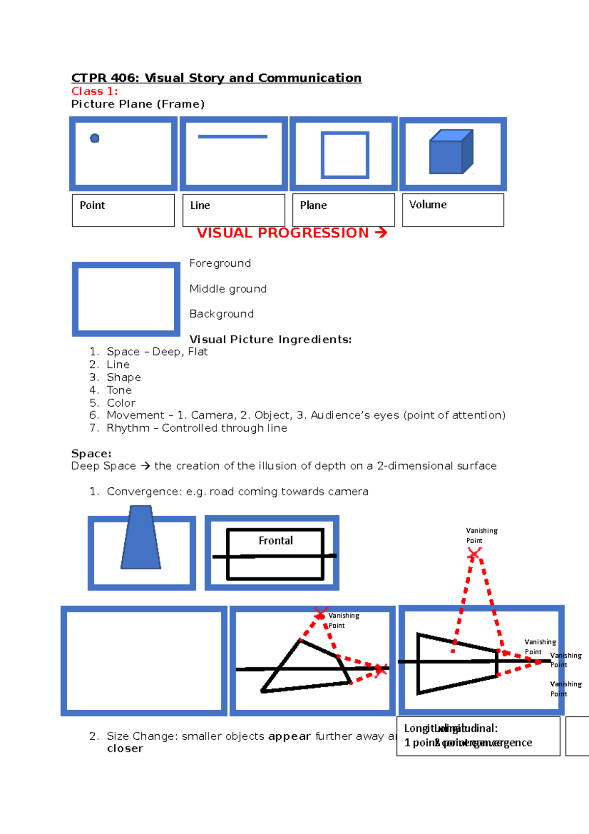 CTPR 406 - Class 1 - Full detailed notes on Space, the first visual ...