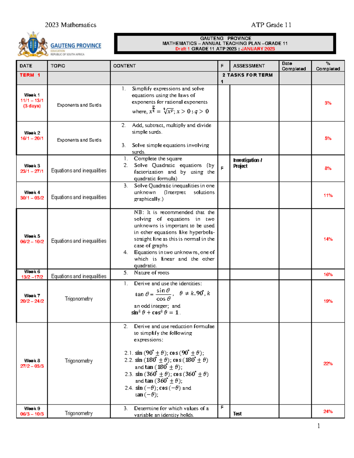 ATP Gr 11 Maths 2023 January 2023 Draft 111 - DATE TOPIC CONTENT F ...