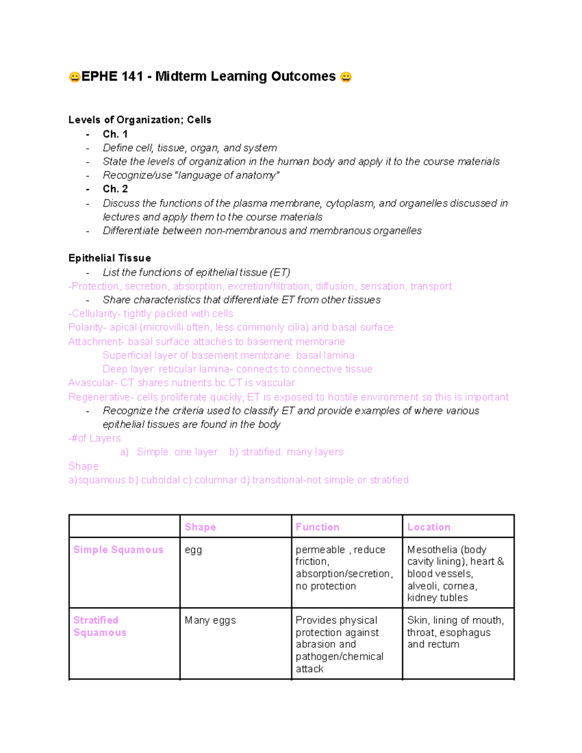 Ephe 141 Learning Outcomes - 😀EPHE 141 - Midterm Learning Outcomes 😀 Levels of Organization ...