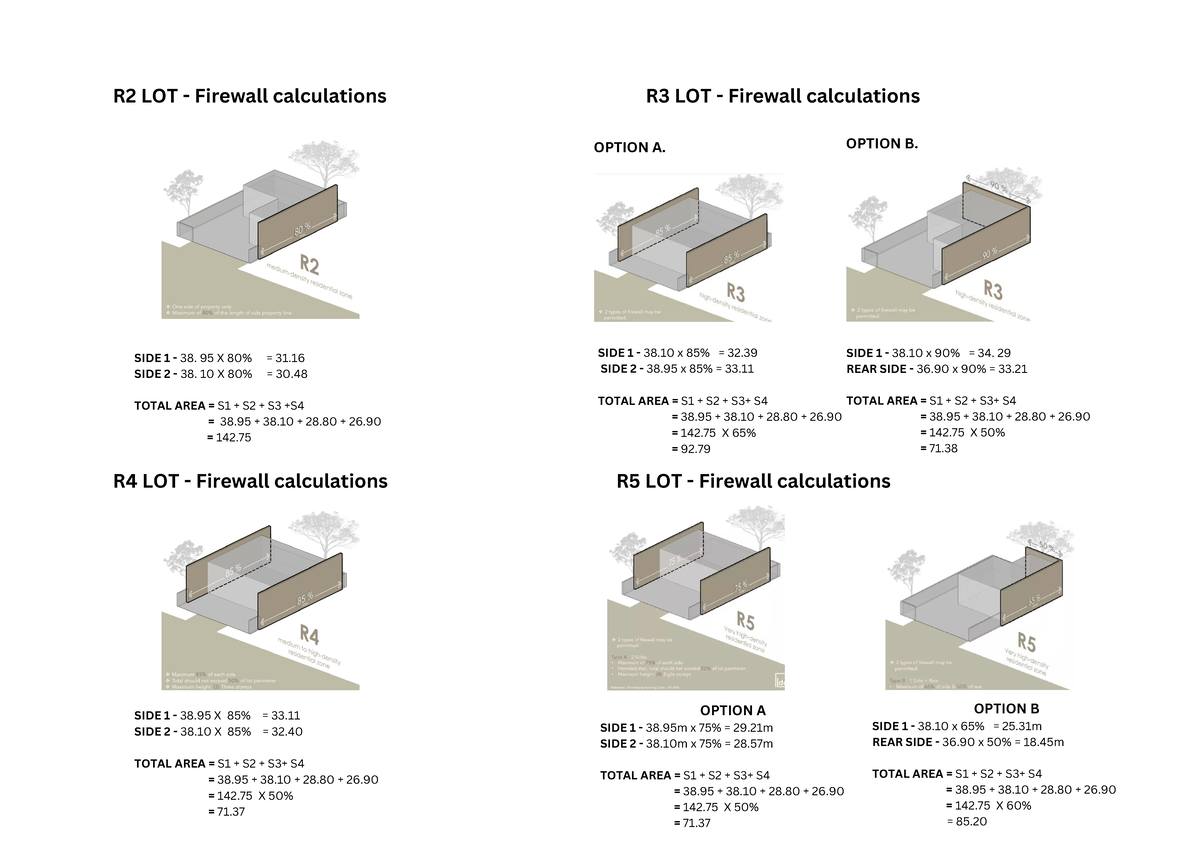 Firewall Calculations - R2 LOT - Firewall calculations SIDE 1 - 38 X 85 ...