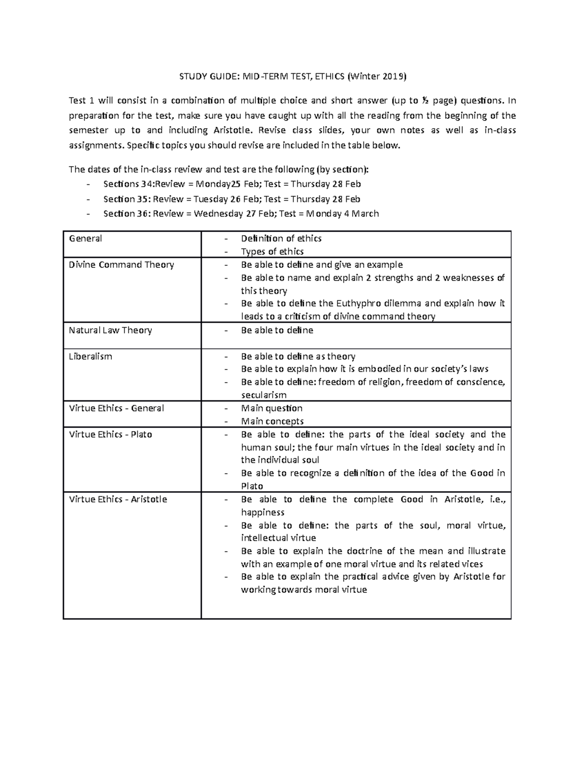 Ethics Test 1 - STUDY GUIDE: MID-TERM TEST, ETHICS (Winter 2019) Test 1 ...
