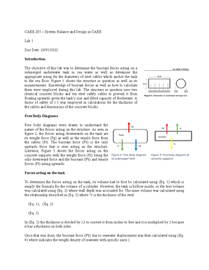 CAEE Lab ^N1 Doc - Lab for CAEE 203 - 1. Introduction We are trying to find the value of the ...