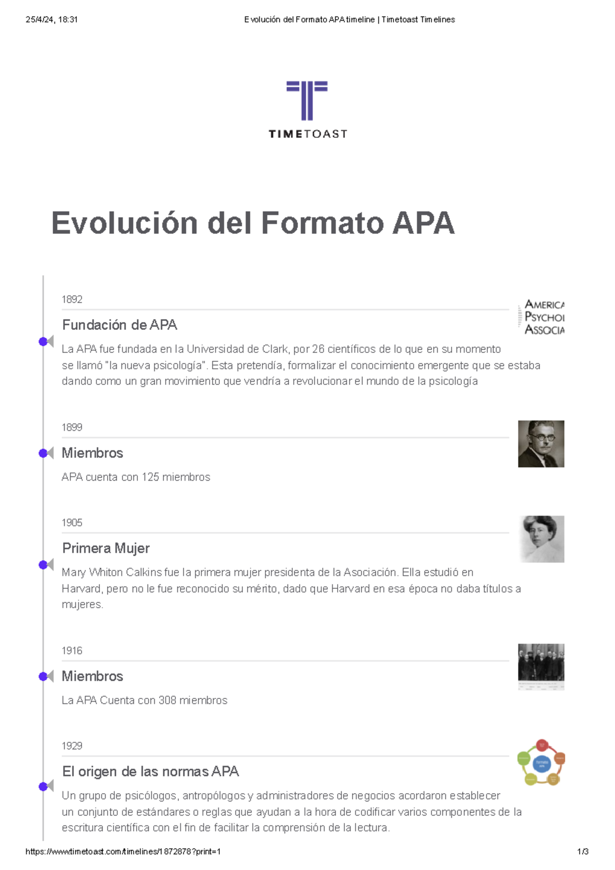 Evolución del Formato APA timeline Timetoast Timelines - 25/4/24, 18:31 ...