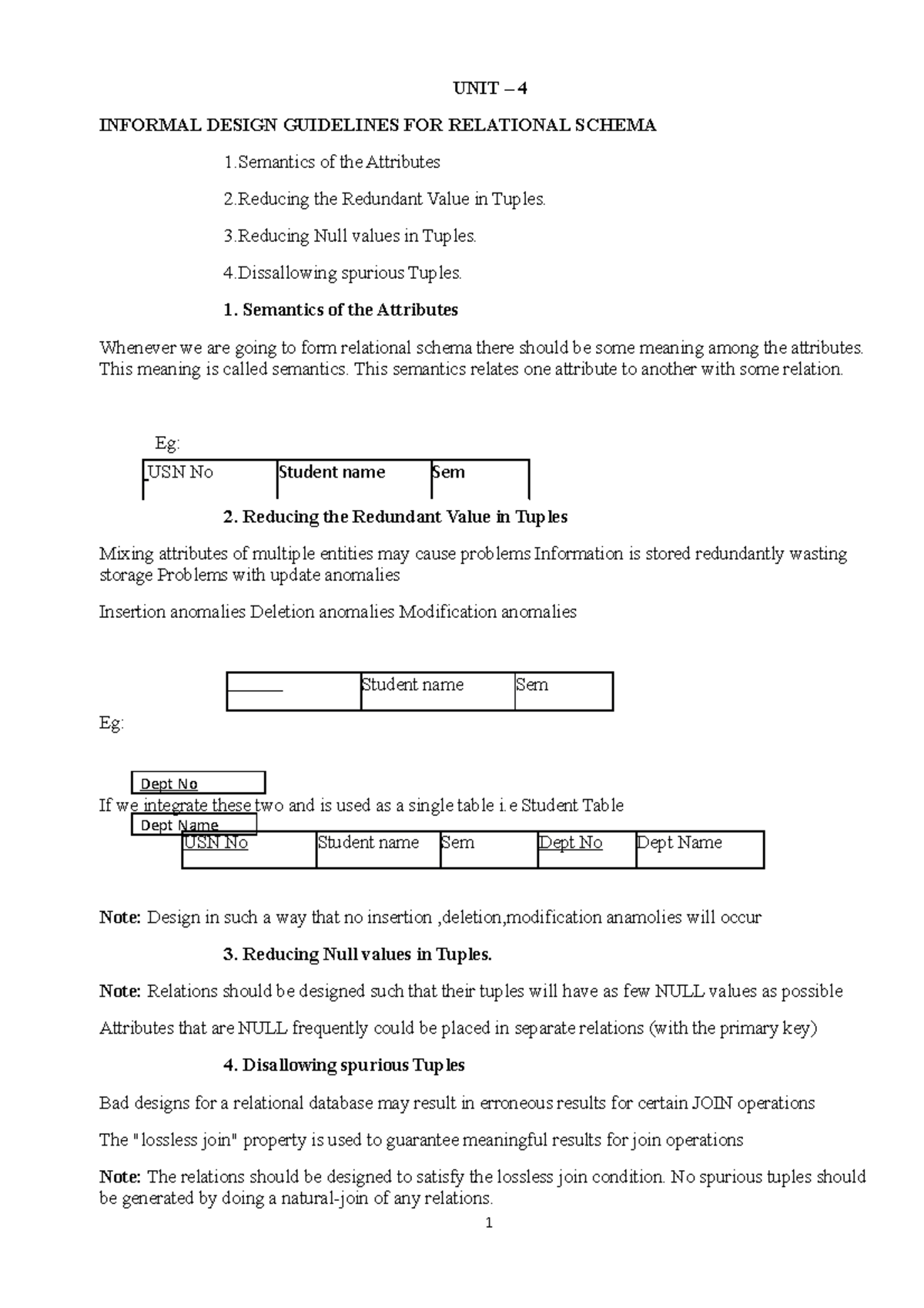 Rdbms 4 - UNIT – 4 INFORMAL DESIGN GUIDELINES FOR RELATIONAL SCHEMA 1 ...