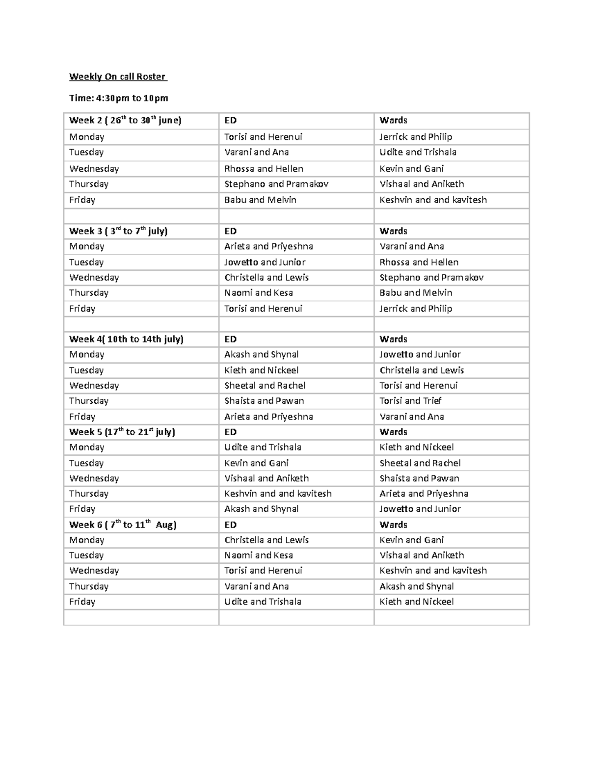 Weekly and weekend On call Roster MBBS Yr 5 week 1-6 - Internal ...