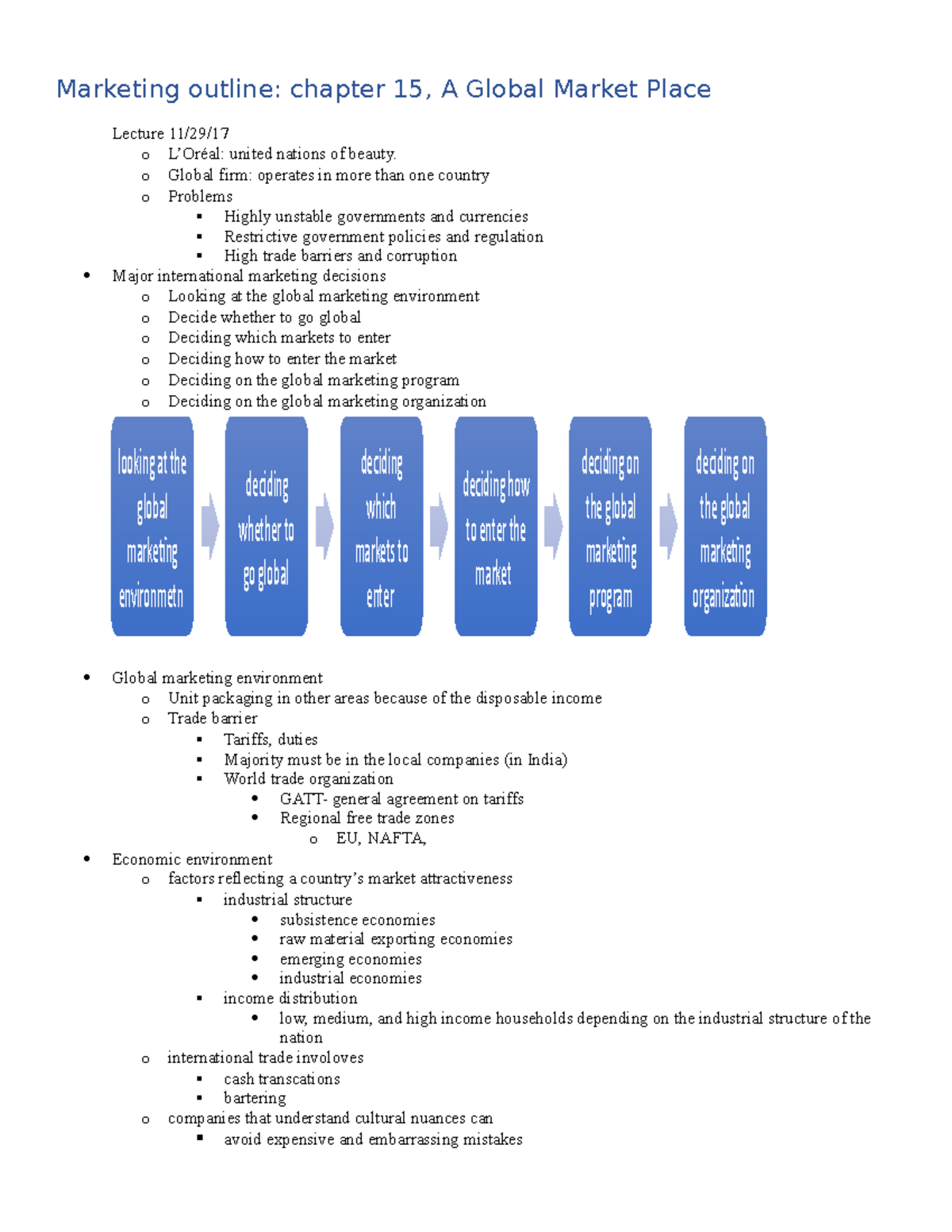 Marketing outline chapter - o Global firm: operates in more than one ...