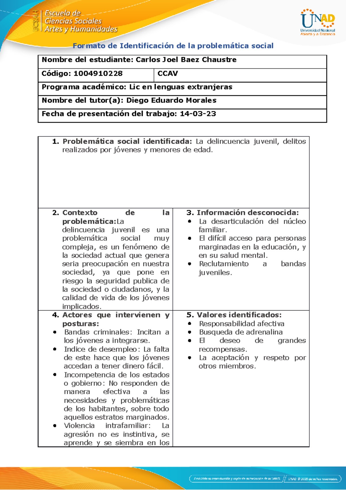 Anexo 1 - Formato identificación del problema - Formato de ...
