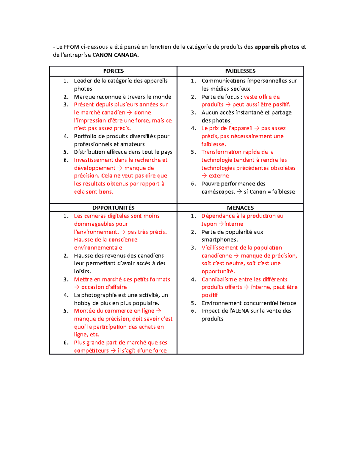 FFOM à corriger - FFOM - Le FFOM ci-dessous a été pensé en fonction de ...