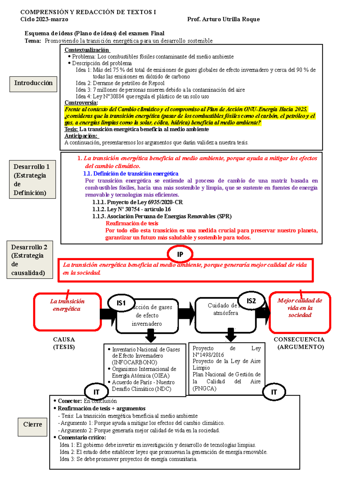 Formato Esquema Definición. Causalidad - final - COMPRENSIÓN Y REDACCIÓN DE TEXTOS I Ciclo - Studocu