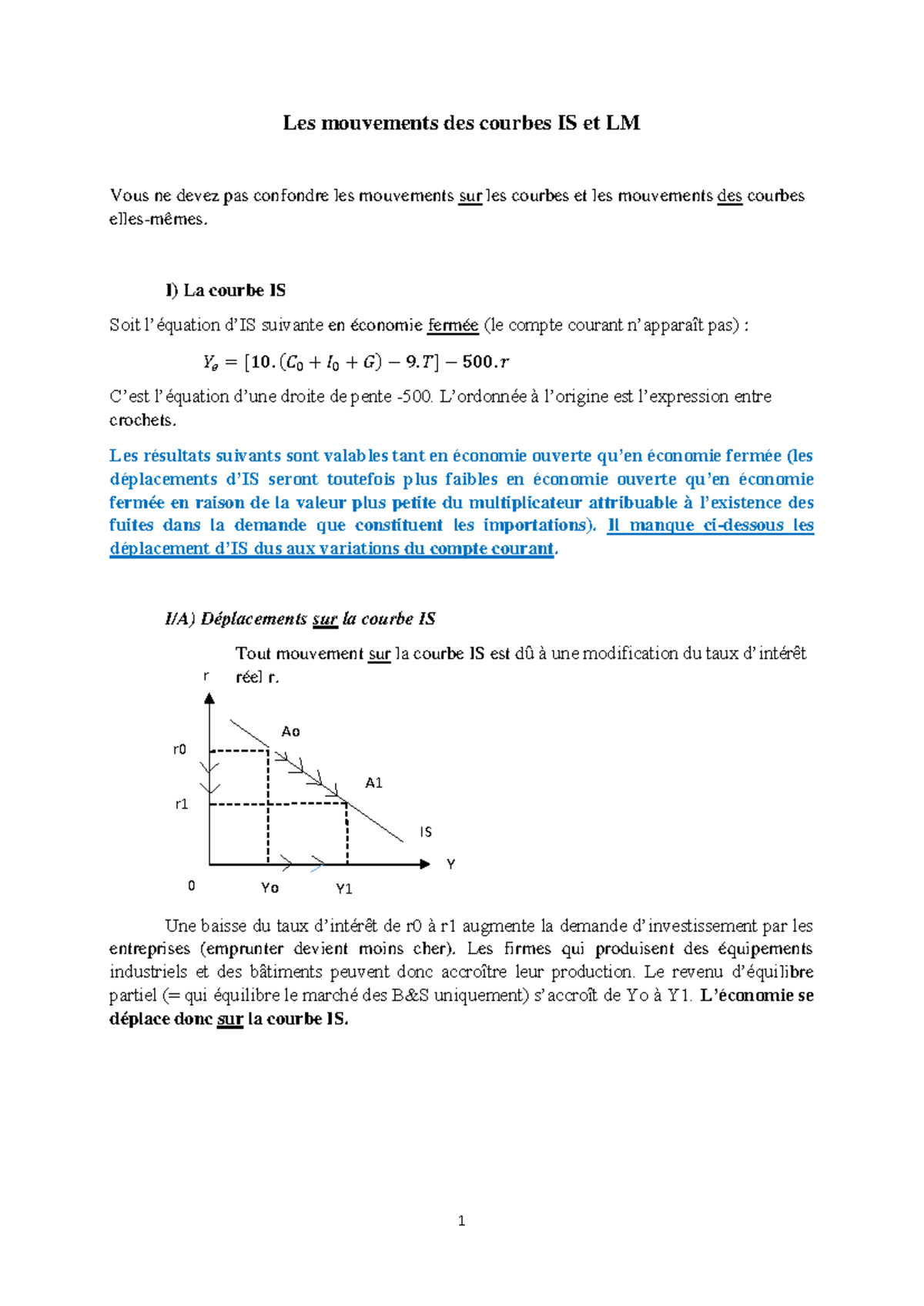 IS et LM (mouvements de et sur) - Les mouvements des courbes IS et LM ...