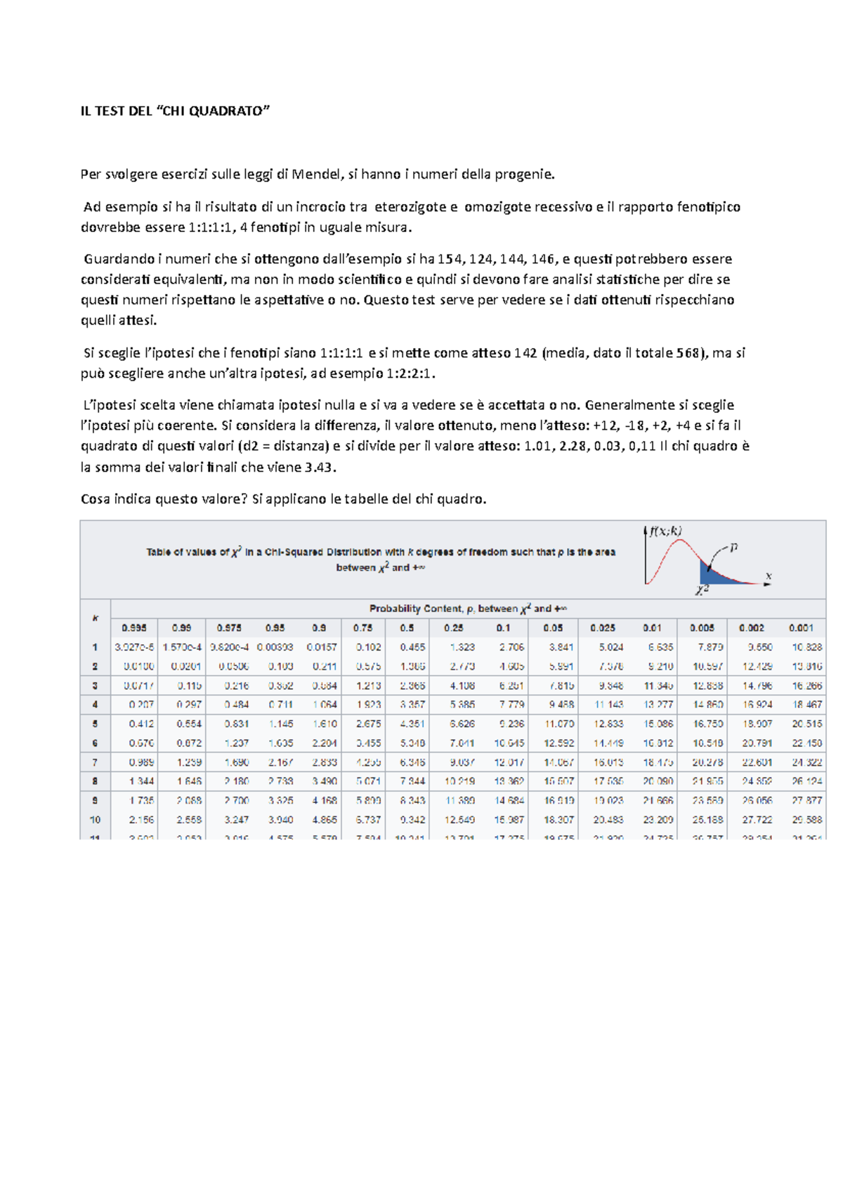 Chi quadro - IL TEST DEL “CHI QUADRATO” Per svolgere esercizi sulle ...