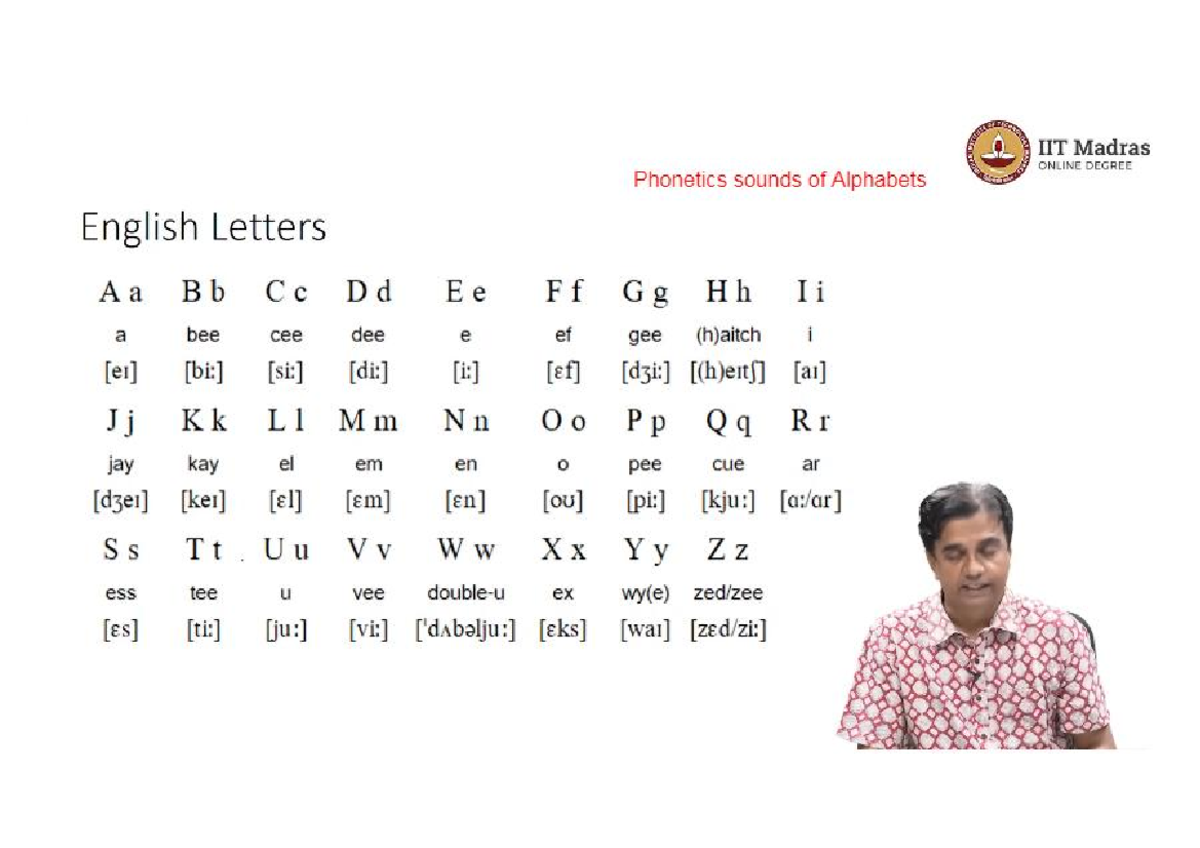 Phonetics sounds of the alphabets- English Lecture 2 IIT Madras - IITM ...
