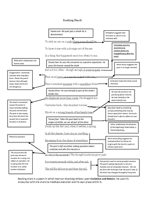 English language paper 1 Example answers - GCSE English Language Model ...