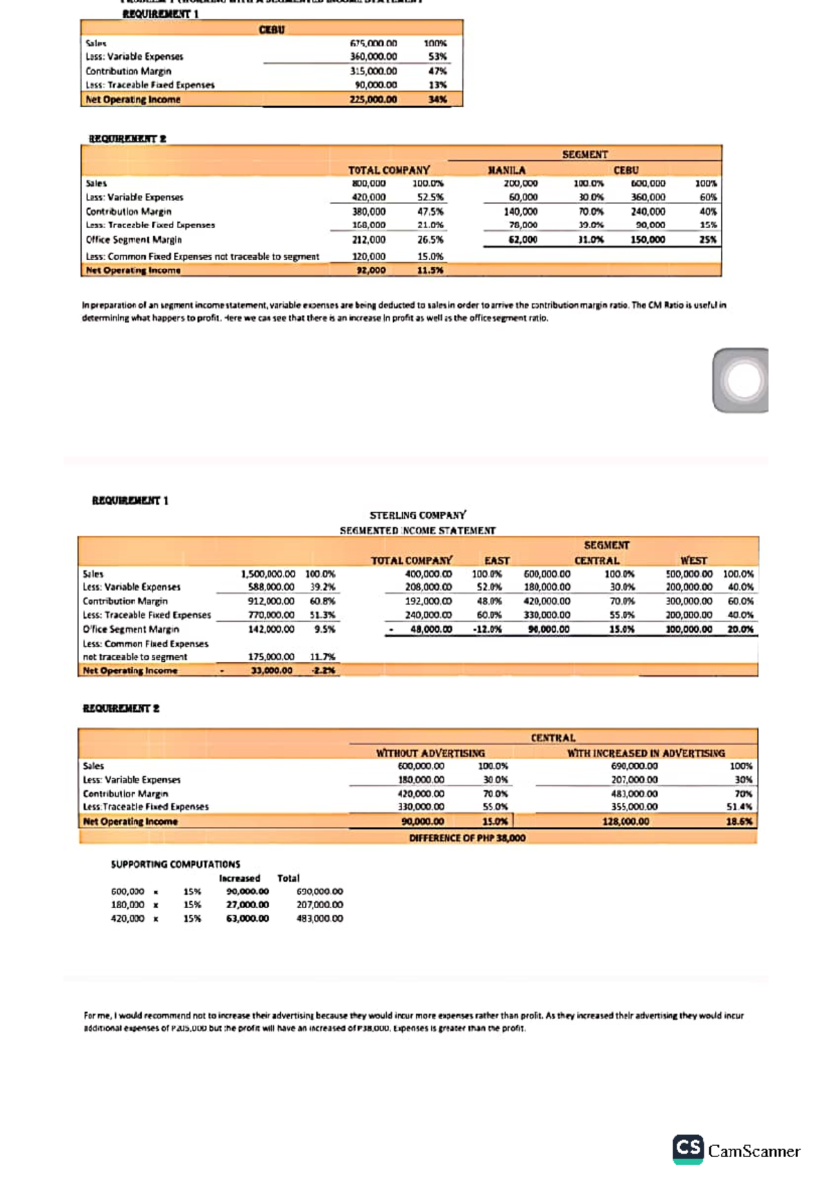 Process costing activity - Accountancy - CamScanner - Studocu