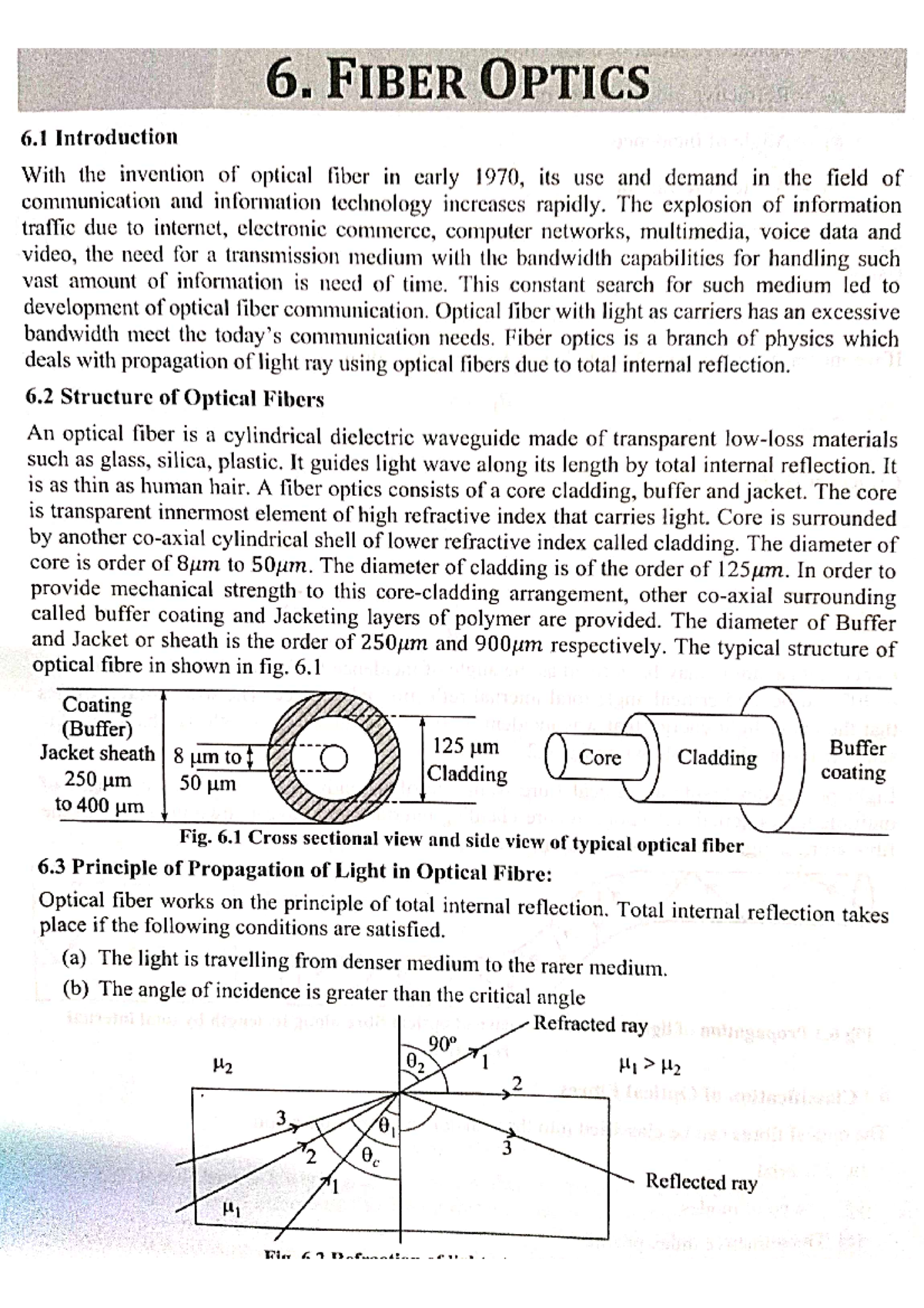 2.4 Optical fiber - physics - 6. FIBER OPTICS 6 Introduction With the ...