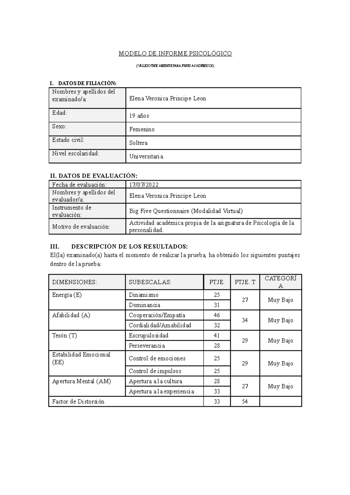 Modelo DE Informe Psicológico - MODELO DE INFORME PSICOLÓGICO (VÁLIDO ...