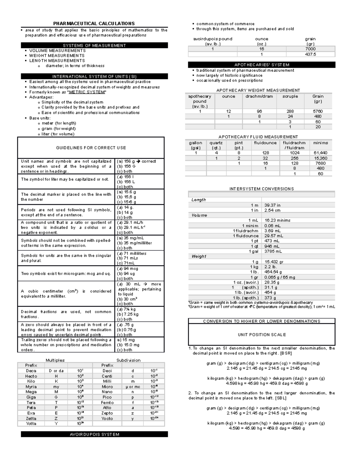 Pharcal Notes - f ak jfap fjp ajfpg apfjg appg apgj apgj ag pahg ap[wo ...