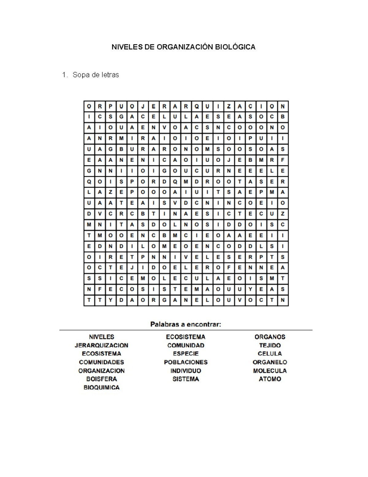 Niveles DE Organización Biológica - Ciencias Naturales - NIVELES DE ...