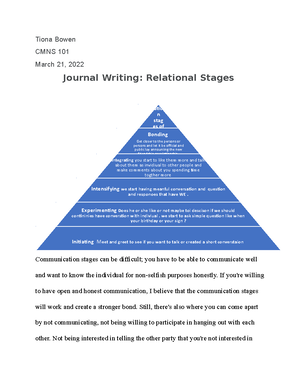 Jeff - DISNONOSE TREATMENT TO THE CLIENTS STEP BY STEP OF THE CLIENT ...