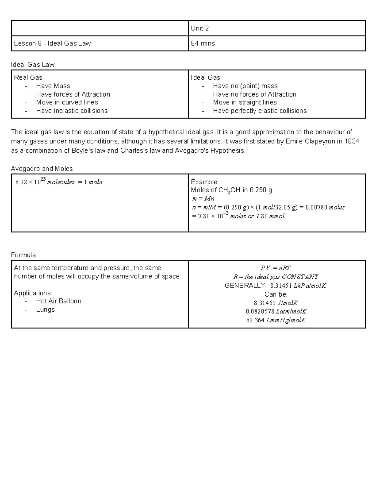 Ideal Gas Law - Practice problems + Review - Unit 2 Lesson 8 - Ideal ...