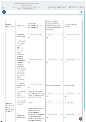 Forma 03 - asunto importante. - 12/2/24, 12:38 registro.unah.edu.hn ...