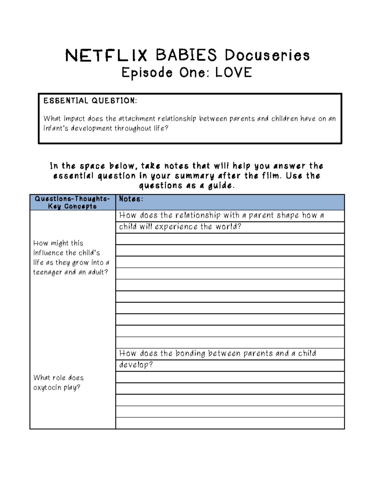 03 - Babies A Netflix Docuseries Viewing Guide (Episode One LOVE ...