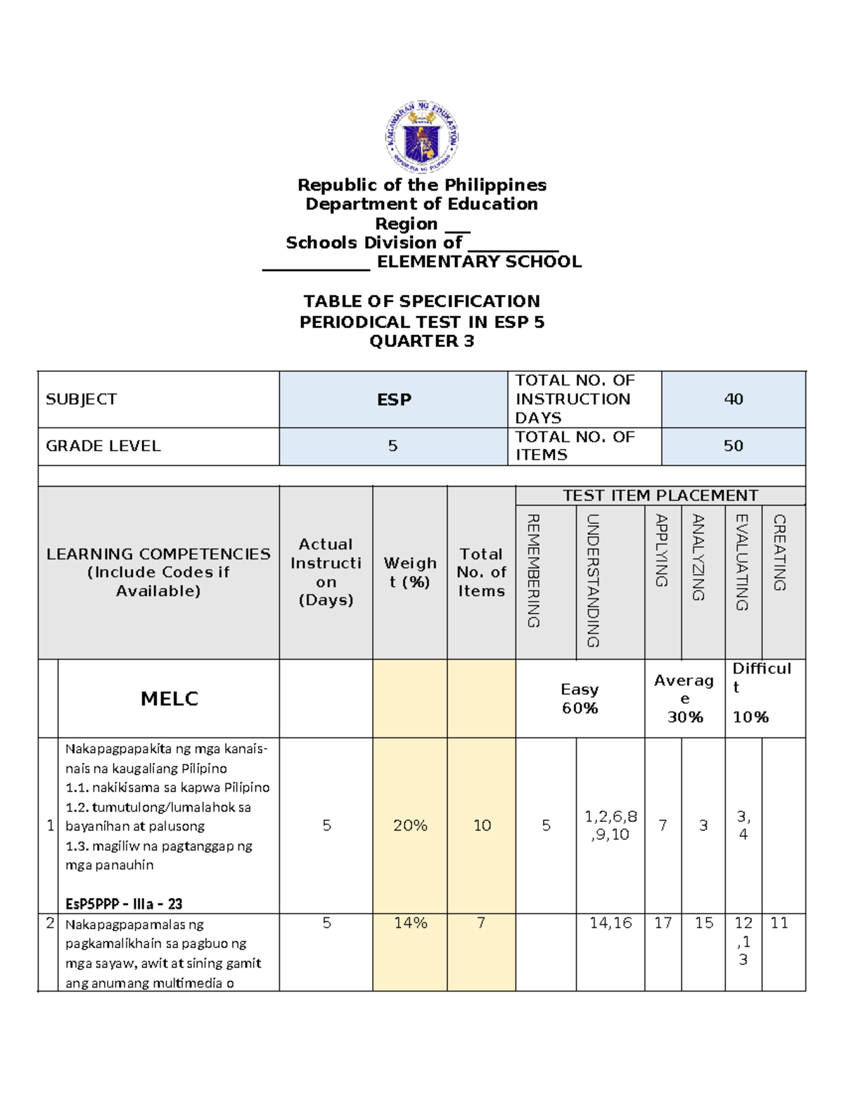 ESP 5- Q3 - Republic of the Philippines Department of Education Region ___ Schools Division of ...