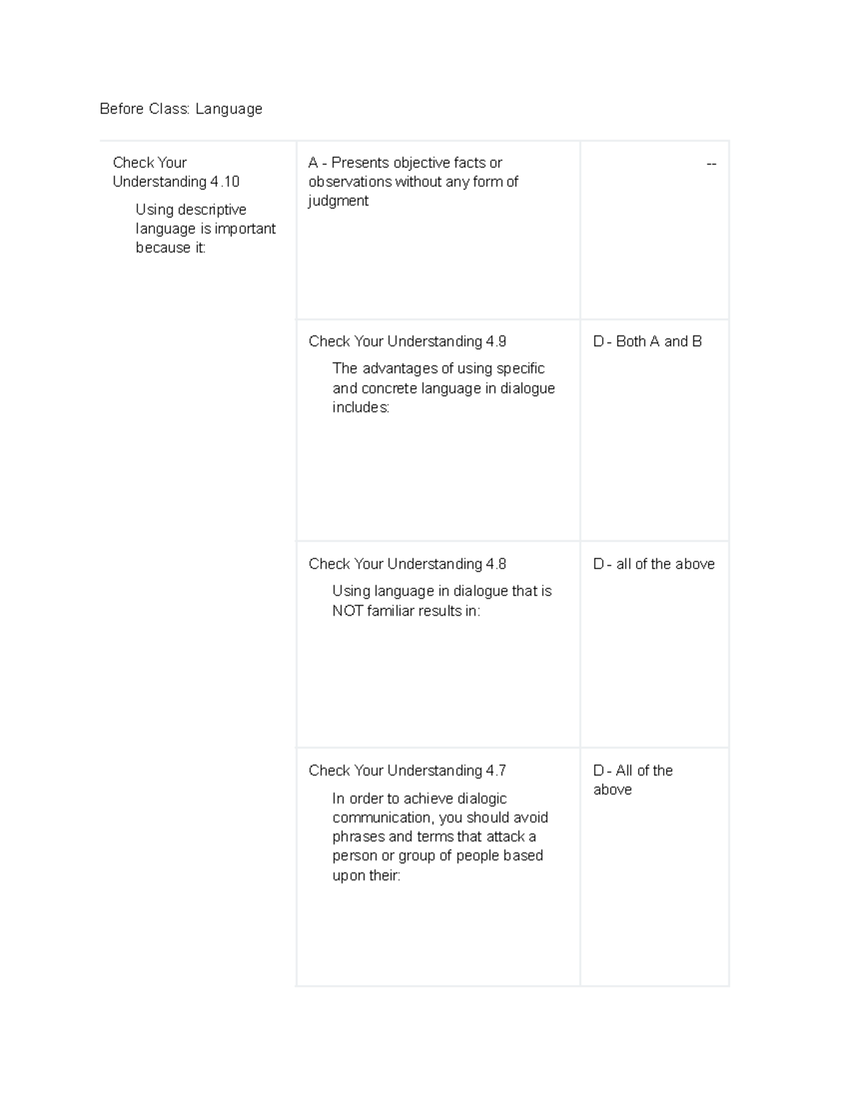 Language - Here is the homework assignment. Hope you find it useful ...