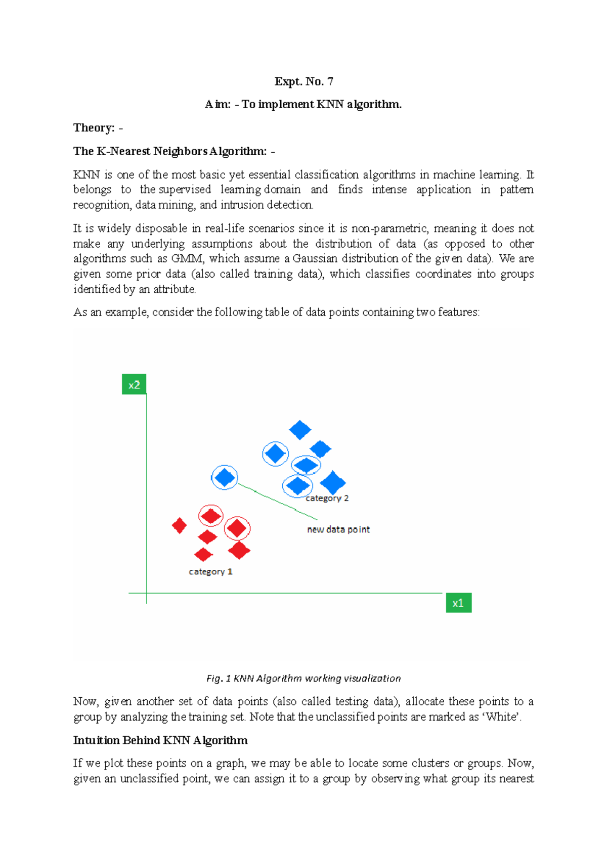 Experiment no 7 - Expt. No. 7 Aim: - To implement KNN algorithm. Theory ...