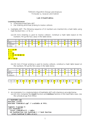 Lab02 Hash Tables - TCP2101 Algorithm Design and Analysis Lab 2 ...
