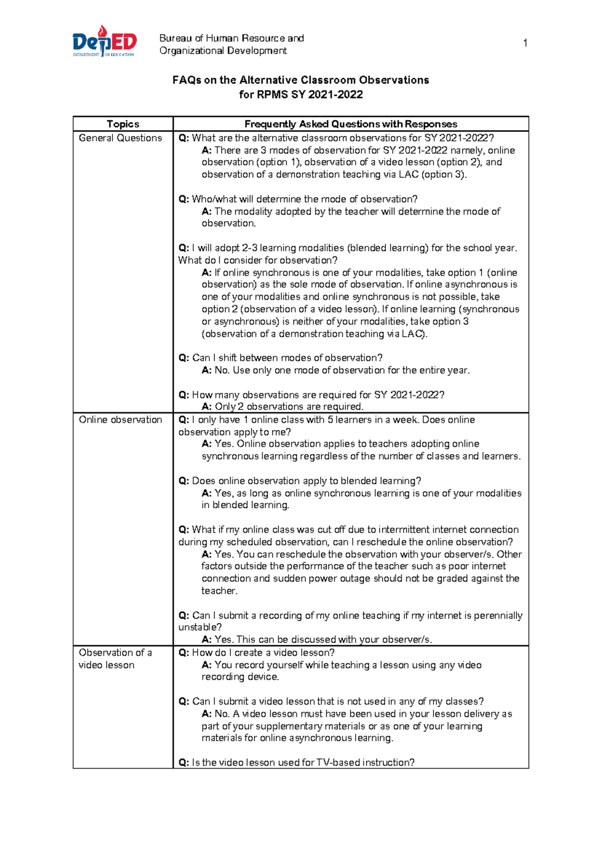 [Appendix 6] FAQs on alternative classroom observation - Bureau of ...
