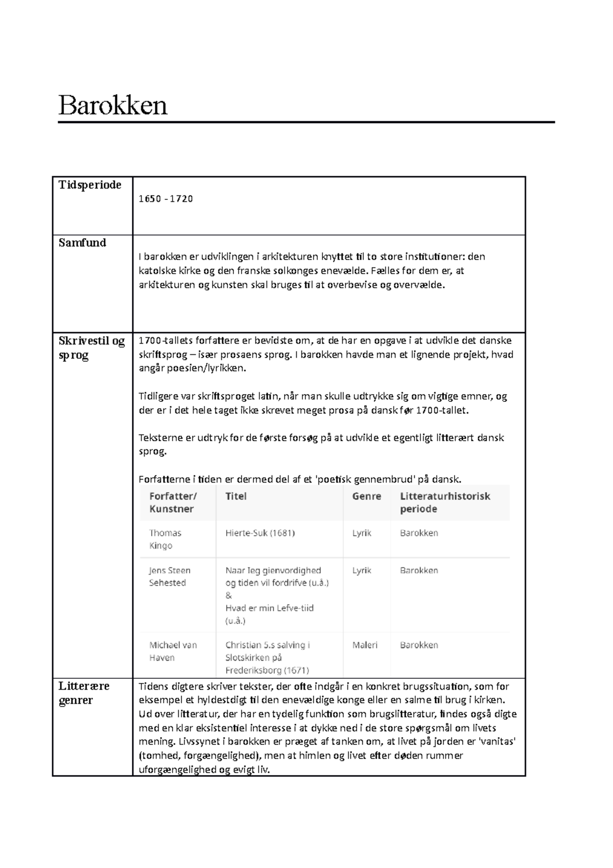 Barokken - skema - Barokken Tidsperiode 1650 - 1720 Samfund I barokken ...